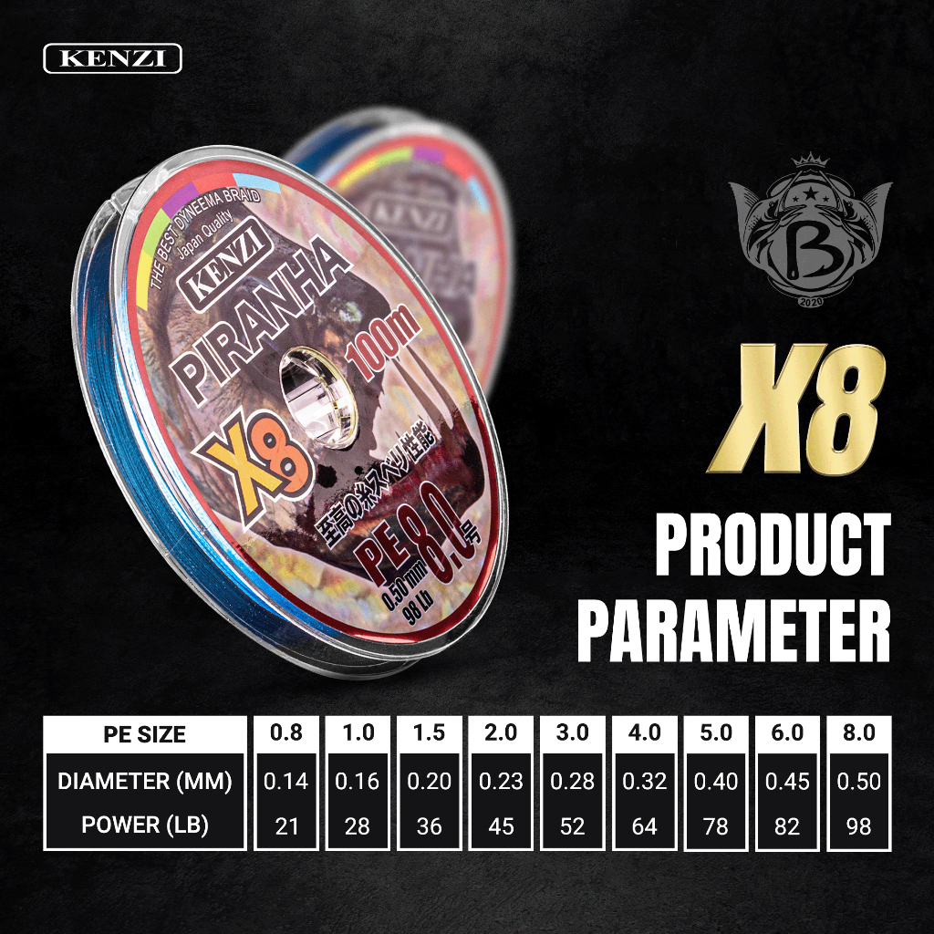 Jual LINE SENAR PE KENZI PIRANHA X8 100 Meter Connecting Multicolor Kuat dan Ringan | Shopee ...