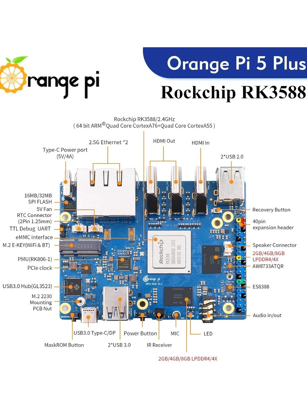 Jual Orange Pi 5 Plus 16GB Rockchip RK3588 8 Core 64 Bit SBC, 2.4GHz ...