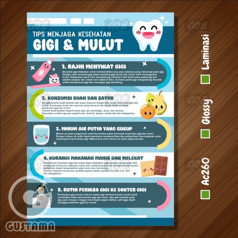Jual Poster Tips Menjaga Kesehatan Gigi dan Mulut, Poster Promosi Kesehatan Klinik Gigi A3 ...