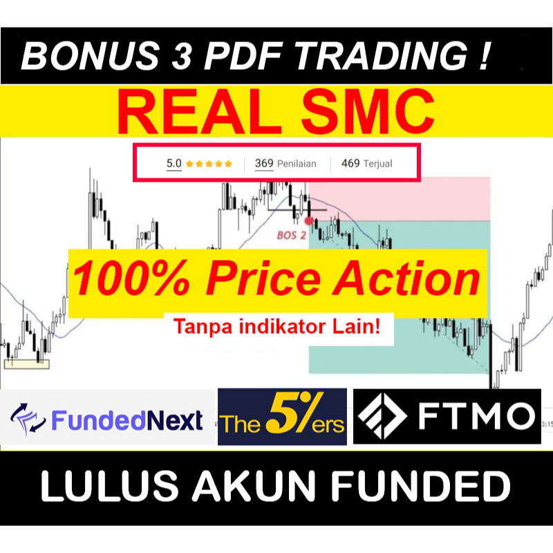 Jual Trading Smart Money Concept Bahasa Indonesia | Shopee Indonesia