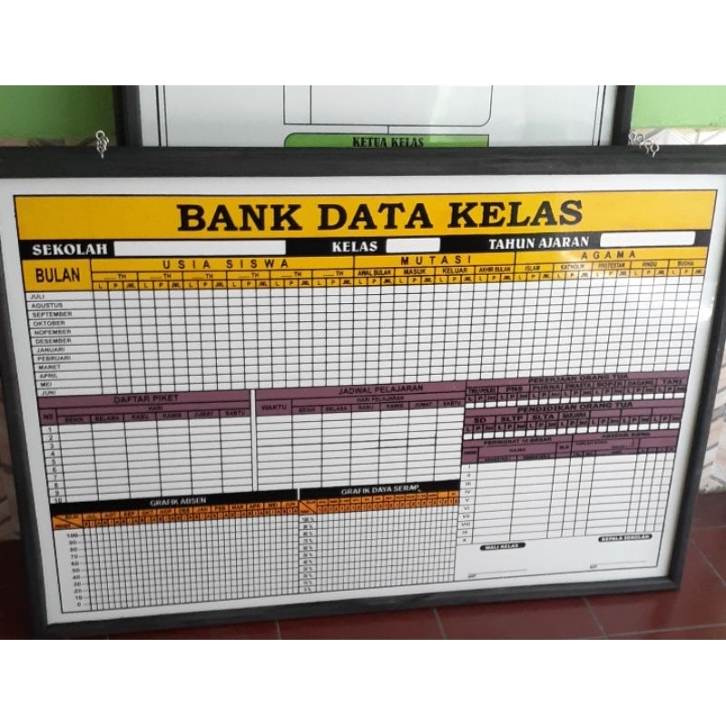 Jual papan data Kelas Bank Data Sekolah Usia Siswa Bulan | Shopee Indonesia