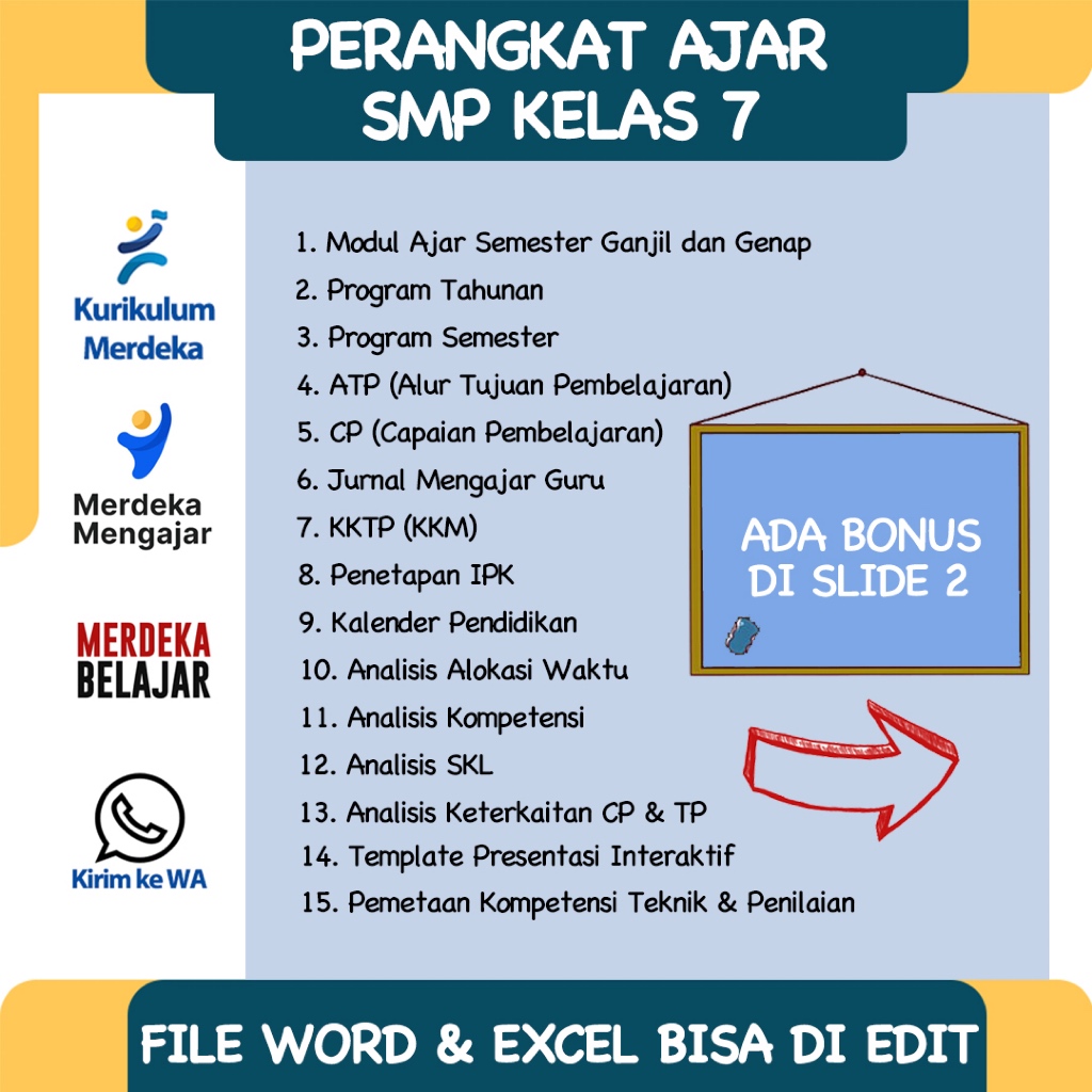 Jual Perangkat Ajar SMP Kelas 7 Kumer Modul Pembelajaran IKM Kurikulum ...