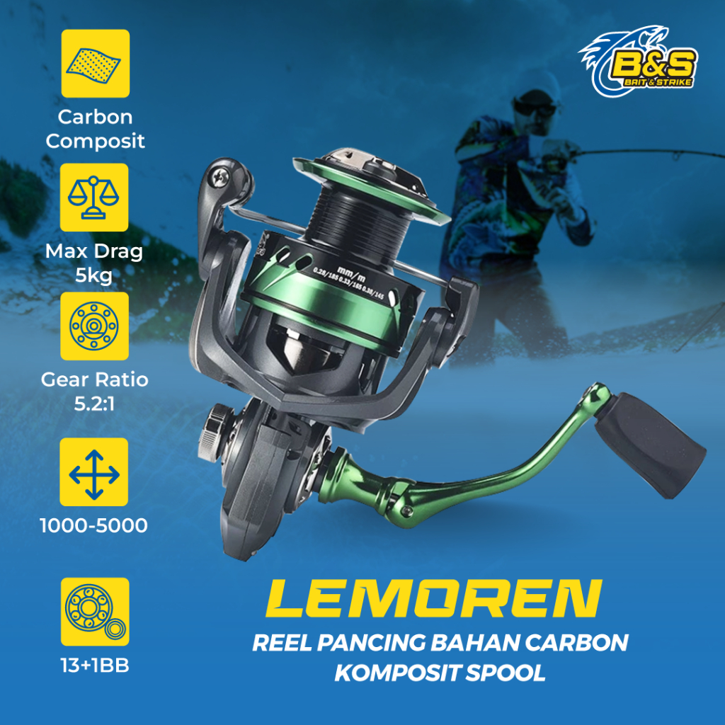 Jual Reel pancing ukuran 1000-5000 bahan carbon komposit spool dalam ...
