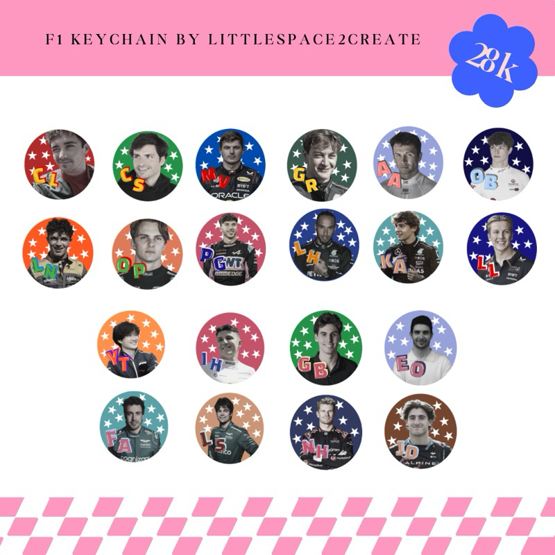 Jual OPEN PO F1 2025 Keychain (1-5 Juli 2025) | Shopee Indonesia