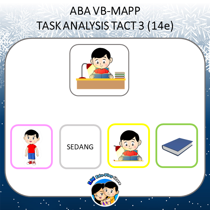 Jual Kartu Belajar ABA-VB Task Analysis Tact Level 3 (14e) | Shopee ... Jual Kartu Belajar ABA-VB Task Analysis Tact Level 3 (14e) | Shopee ...