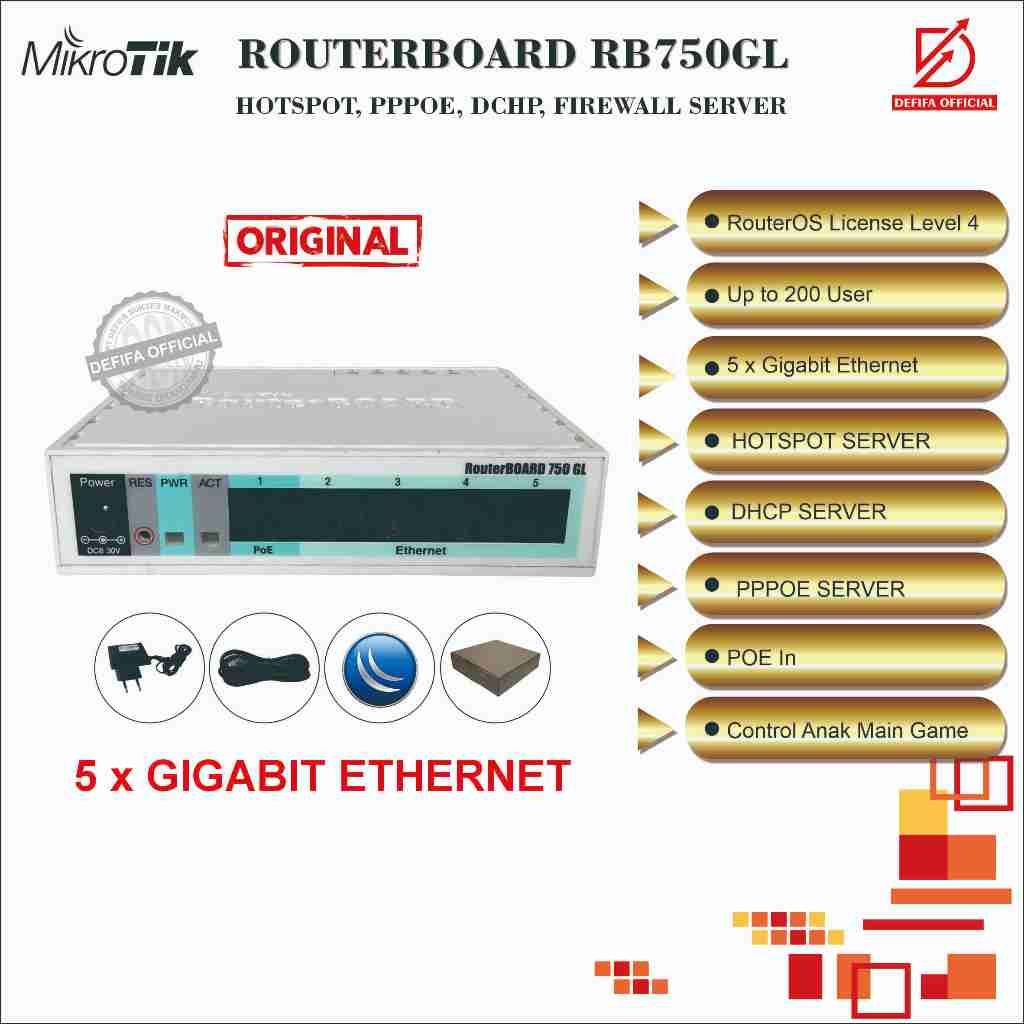 Jual Mikrotik RouterBOARD RB750GL 750 Gigabit Ethernet 1000 Mbps ...
