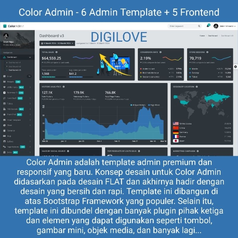 Jual Color Admin - 6 Admin Template + 5 Frontend | Shopee Indonesia