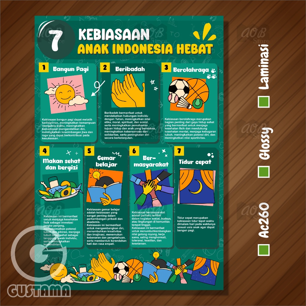 Jual Poster 7 Kebiasaan Anak Indonesia Hebat, Poster Edukasi Laminasi A3 | Shopee Indonesia