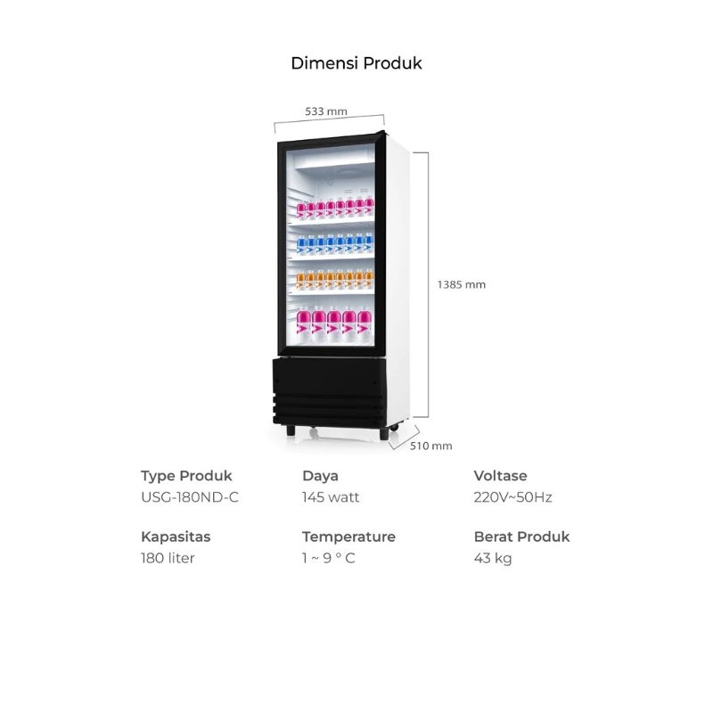 Jual Lemari Pendingin SHOWCASE kaca Maspion USG-180 / 3 rak ( Khusus ...