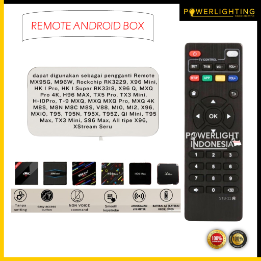 Jual Remote Set Top Box Android TV BOX Universal MXQ PRO MX10 H96 V88 ...