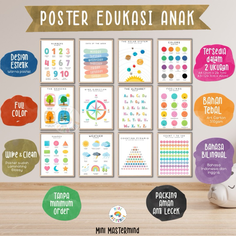 Jual Poster Edukasi Interaktif untuk Anak | Shopee Indonesia