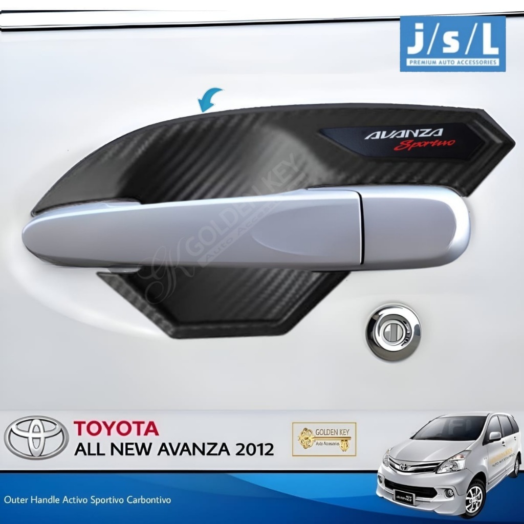 Jual JSL Outer Handle All New Avanza 2012 Mangkok Pintu Activo Sportivo Carbontivo | Shopee ...