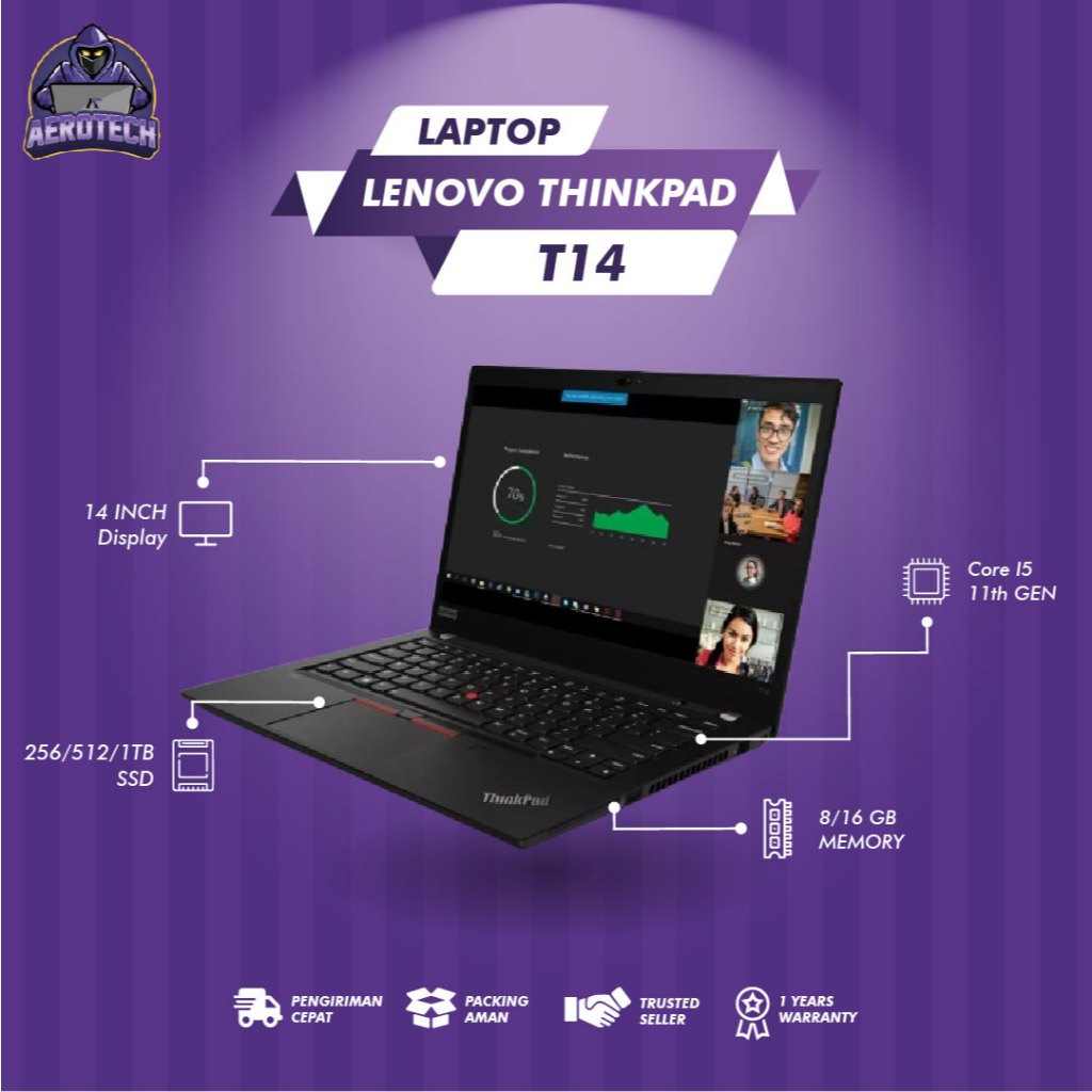 Jual Laptop Lenovo Thinkpad T14 G2 Core i5 Gen 11 RAM 16GB SSD 512 FHD ...