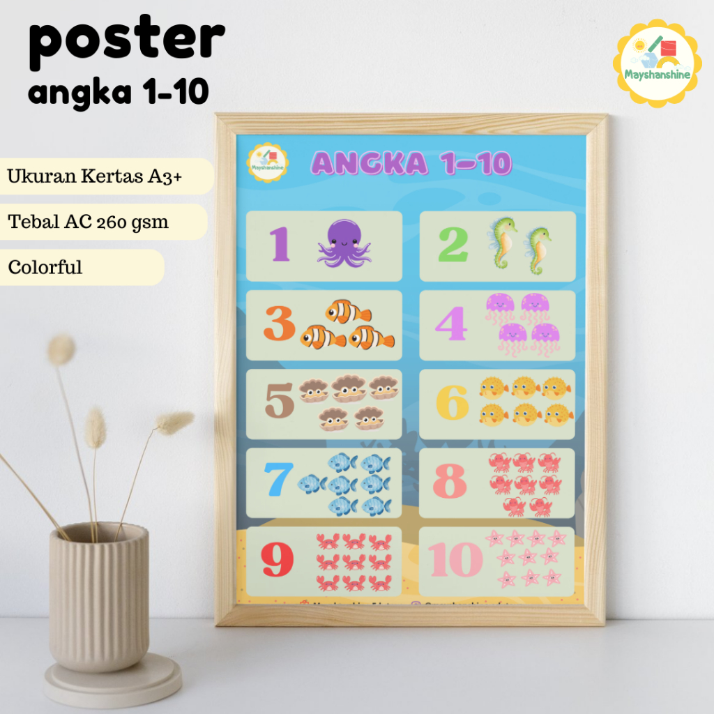 Jual Poster Edukasi Belajar Anak - Seri Angka | Shopee Indonesia