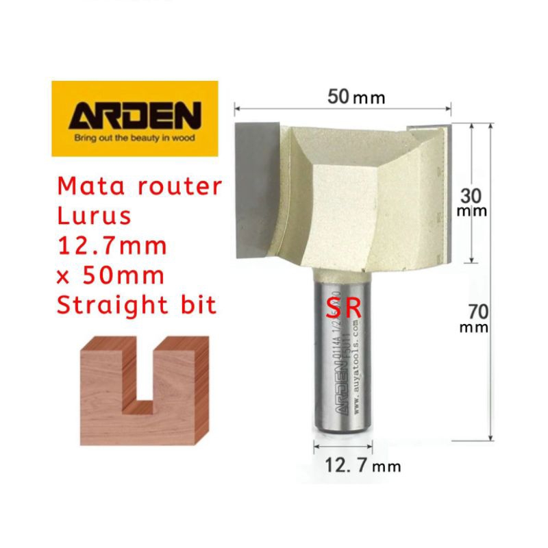 Jual Mata Router/ Profil Lurus 50mm × 30mm 1/2 Straight Bits ARDEN ...