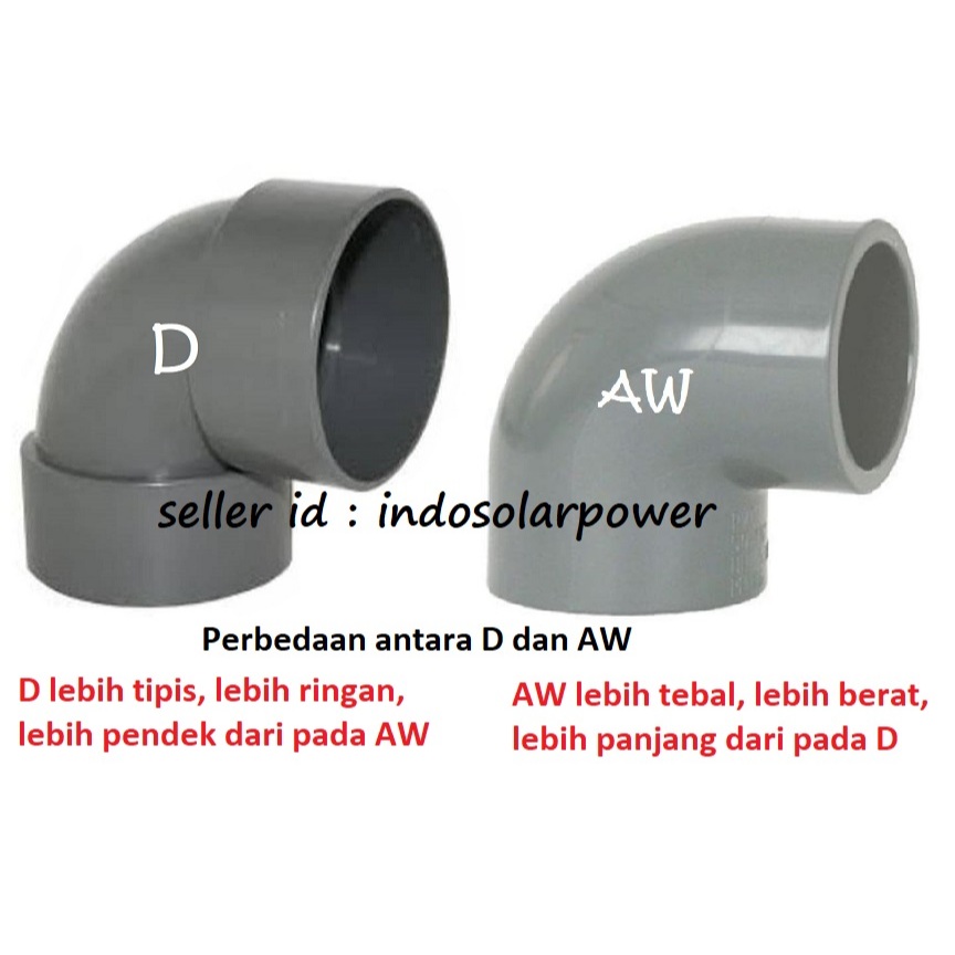 Jual Elbow PVC 90 derajat 90° RUCIKA 6" 6 inch in Knee Keni siku L ada ...