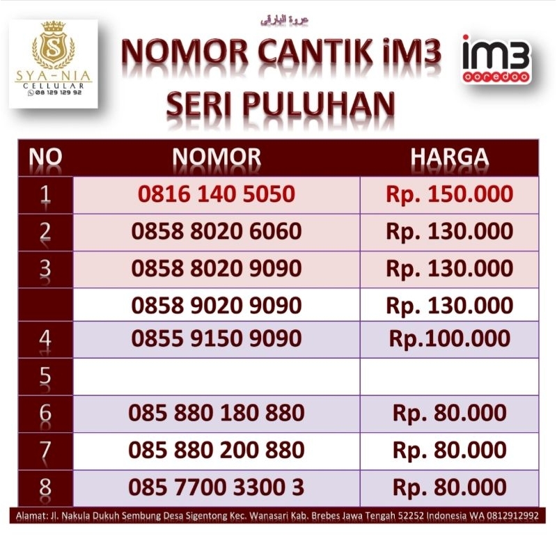 Jual NOMOR CANTIK IM3 SERI PULUHAN | Shopee Indonesia