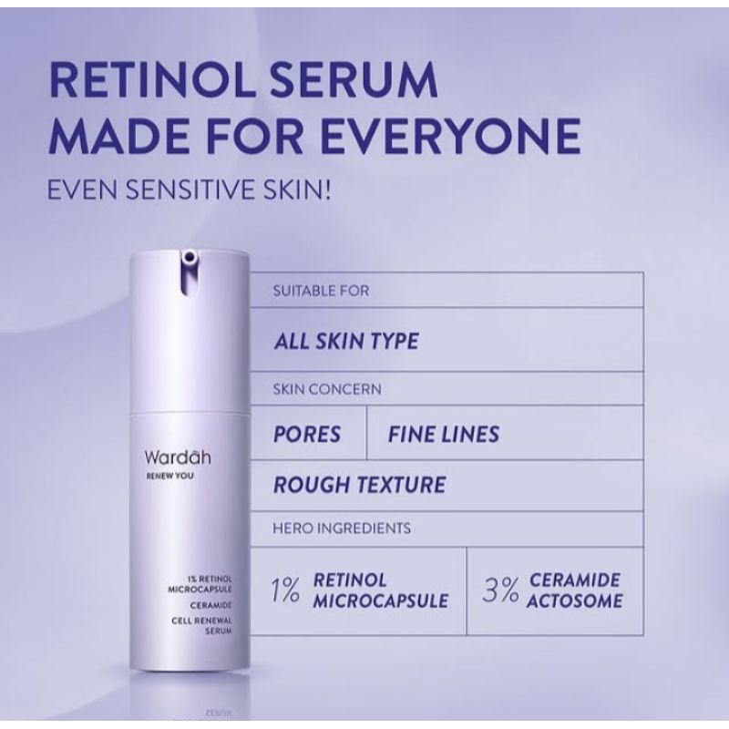 Jual Wardah Renew You Retinol Serum | Shopee Indonesia