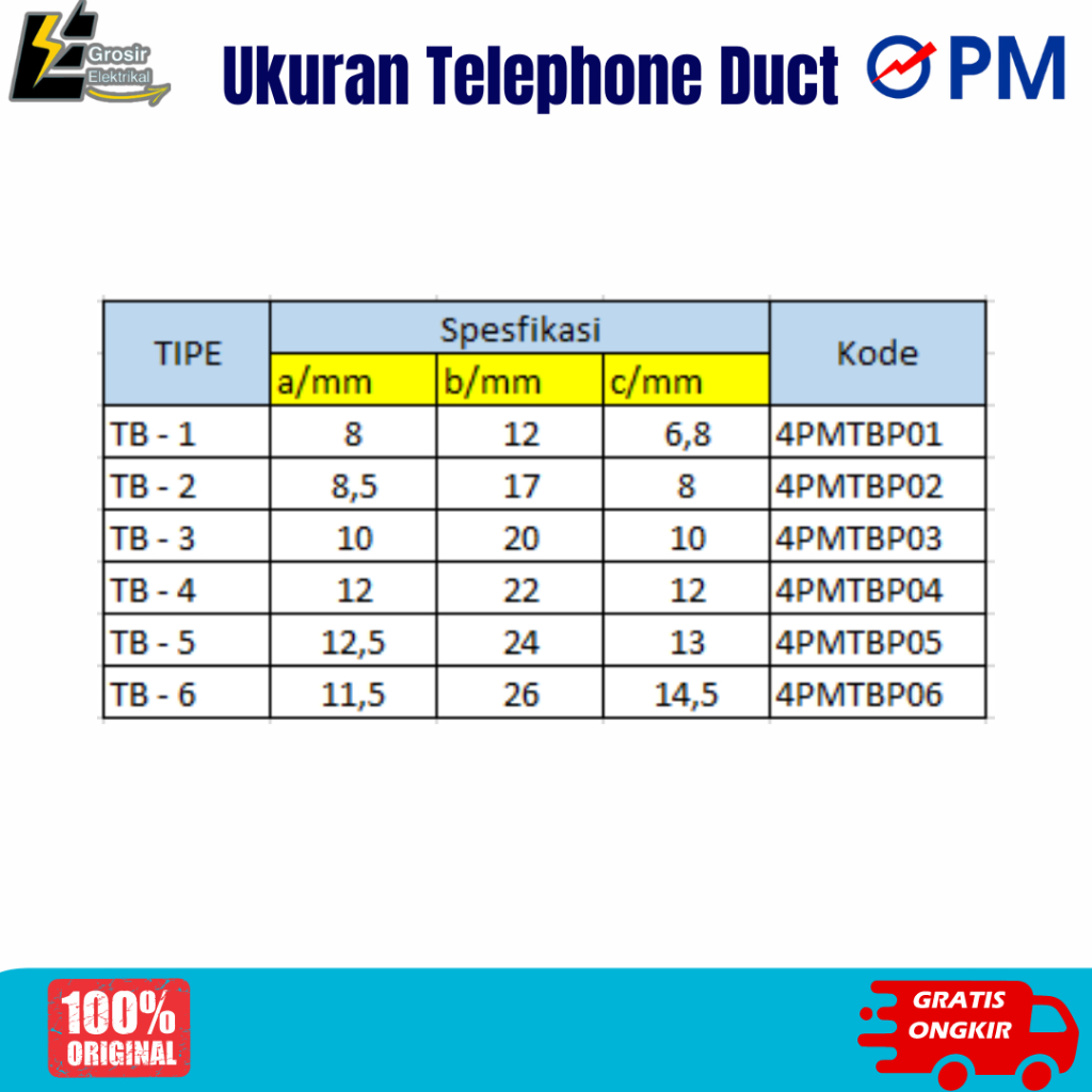 Jual TELEPHONE DUCT/KABEL DUCT TYPE TB - 3 ABU PM 1meter (MODEL ABU ...
