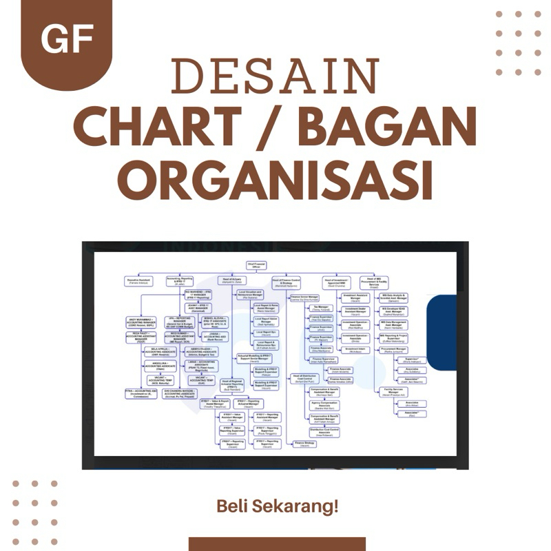 Jual DESAIN CHART ORG | BAGAN ORGANISASI | SOP DLL | Shopee Indonesia