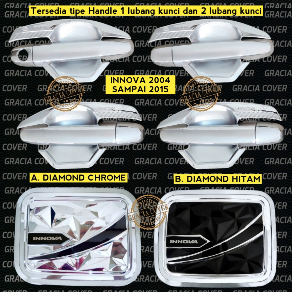 Jual PAKET LENGKAP INNOVA 2004-2015 ELEGANT COVER HANDLE OUTER & TANK COVER CHROME | Shopee ...