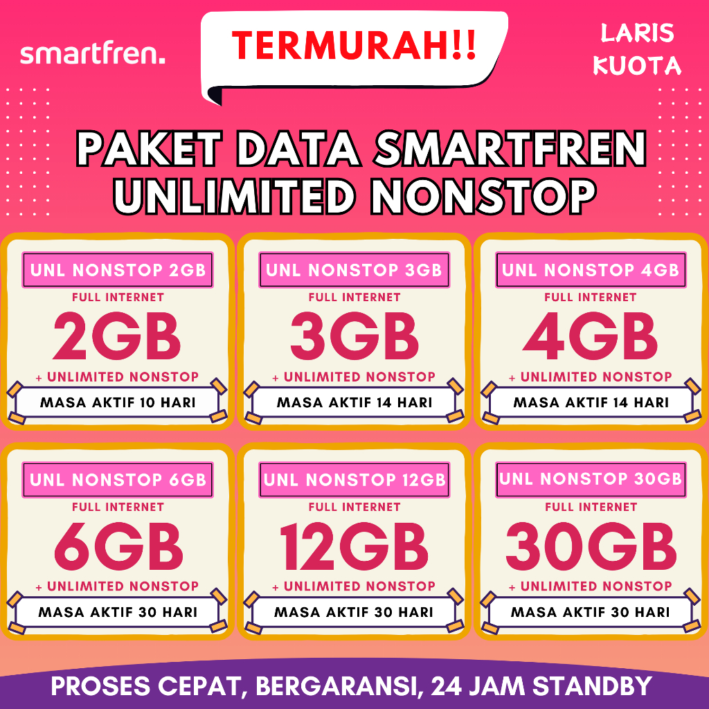 Jual Paket Data Kuota Smartfren Unlimited Nonstop Harian Bulanan 30 Hari Termurah Kualitas ...