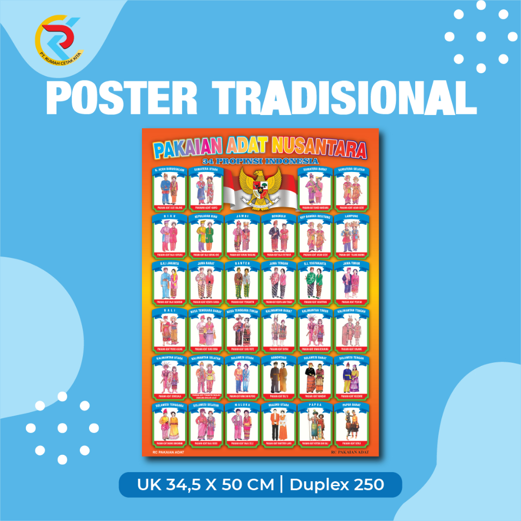 Jual Poster Edukasi Anak Tradisional 8 | Hiasan Dinding Ruangan Kelas ...