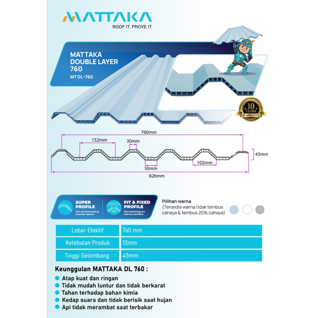 Jual ATAP UPVC MATTAKA DOUBEL LAYER 760 & 1060 -PUTIH | Shopee Indonesia