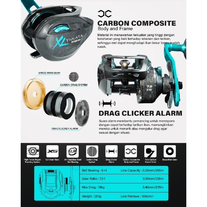 Jual Reel OH / OVERHEAD STAR SOURCE MONSTER GAME 400L (LEFT HANDLE ...