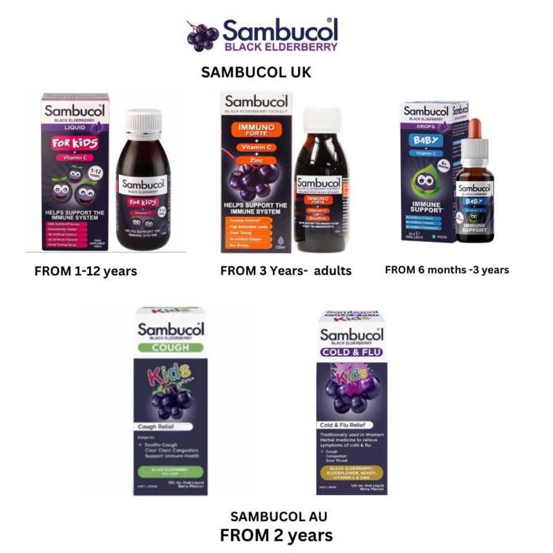 Jual Sambucol Kids Black Elderberry Cold and Flu RELIEF 120mL COUGH ...