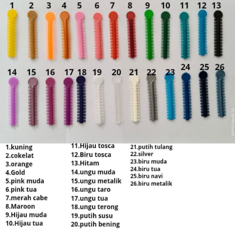 Jual KARET BEHEL POWER O LOKAL PER PACK | Shopee Indonesia