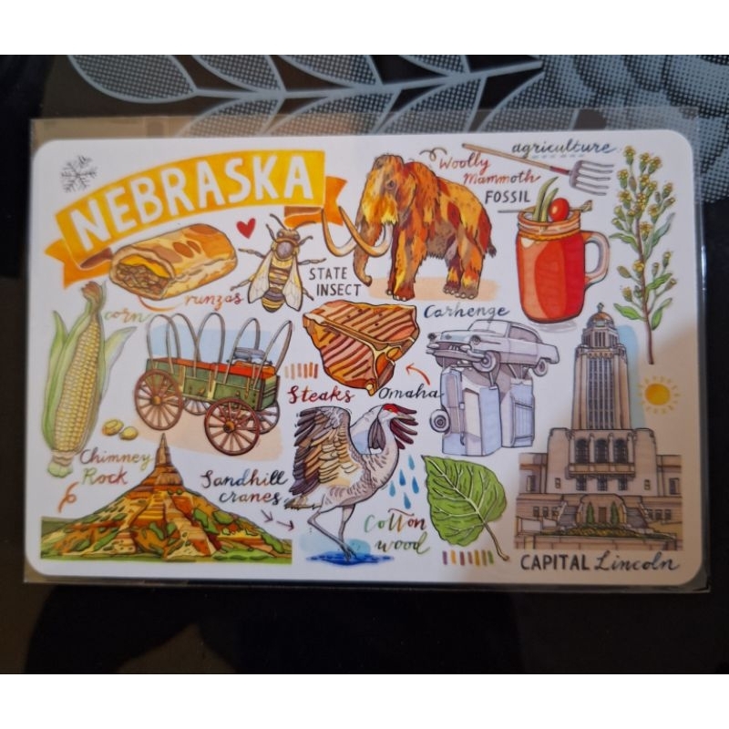 Jual kartu pos loupaper nebraska/nebraska Loupaper postcard | Shopee ...