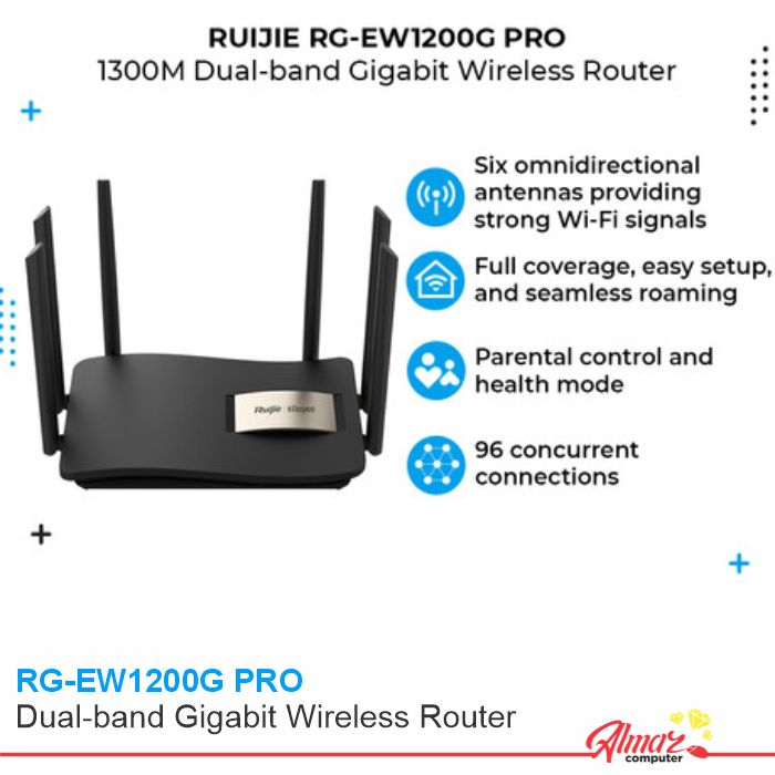 Jual Ruijie REYEE RG-EW1200G PRO 1300M Dual-band Gigabit Wireless Router | Shopee Indonesia