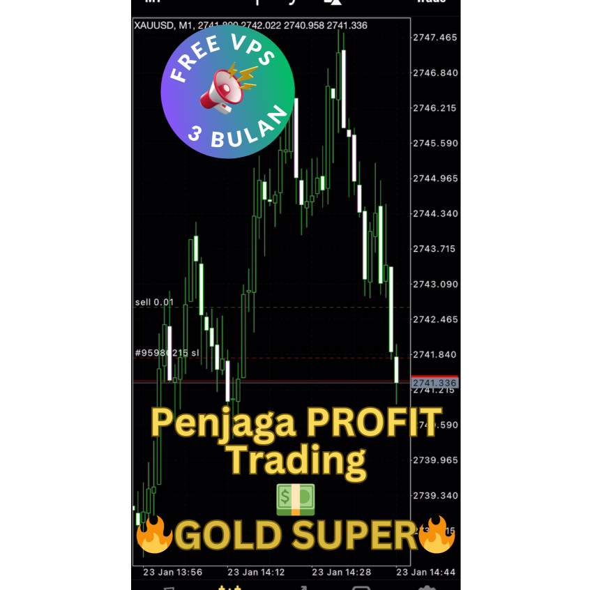 Jual EA GOLD Super Profitable Auto TP SL trailing stop loss (SL+) - Scalping trading | Shopee ...