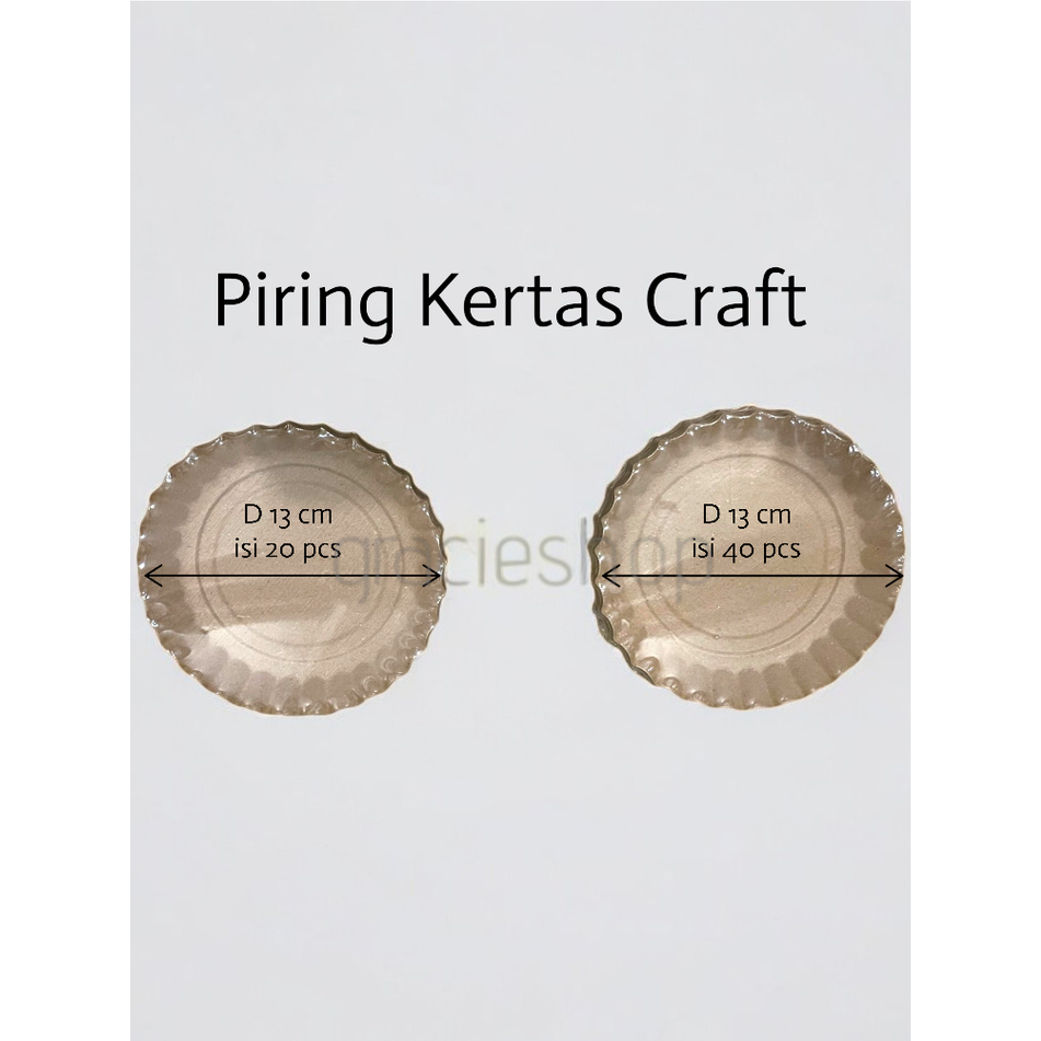 Jual Piring Kue / Piring Kertas / Piring Ulang Tahun / Piring Acara / Piring Pesta / Piring ...