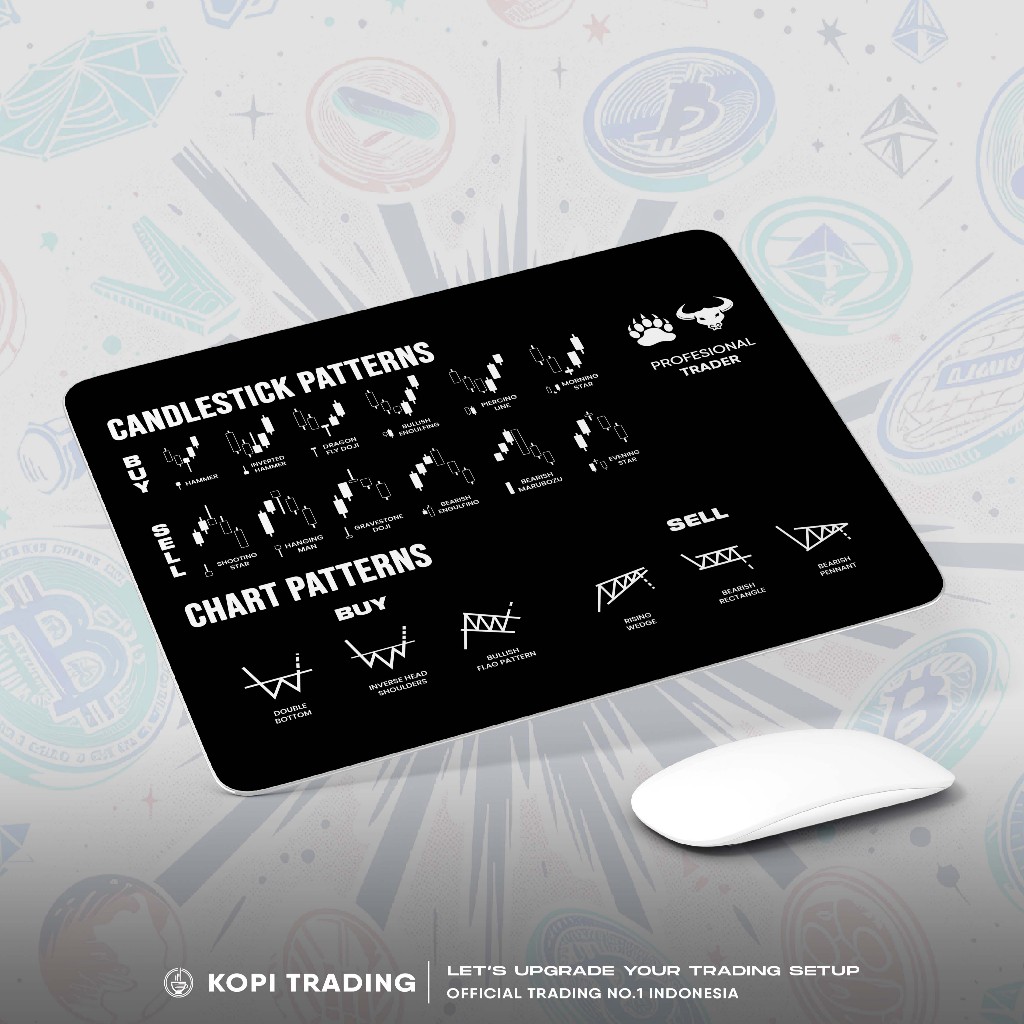 Jual MOUSE PAD CANDLESTICK CHART PATTERN TRADER PRO EDITION BLACK WHITE ...