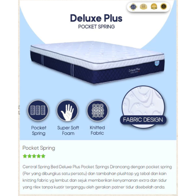 Jual SPRINGBED MATRAS DELUXE PLUS Pocket CENTRAL SPRINGBED / kasur ...