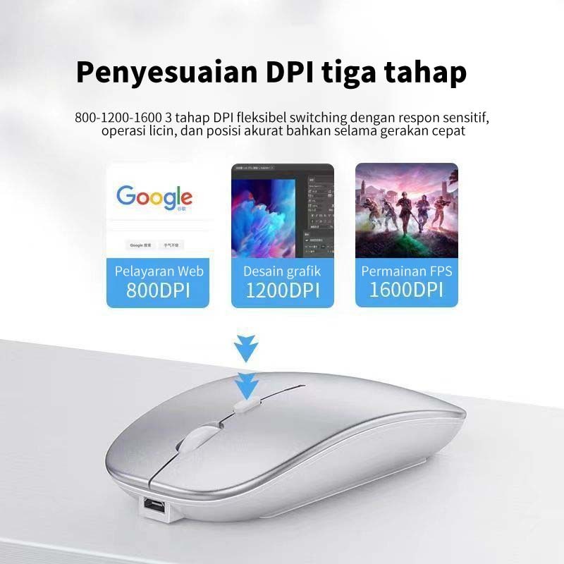Jual MOUSE WIRELESS 2.4Ghz RECHARGEABLE USB POWER SAVING /Mouse ...