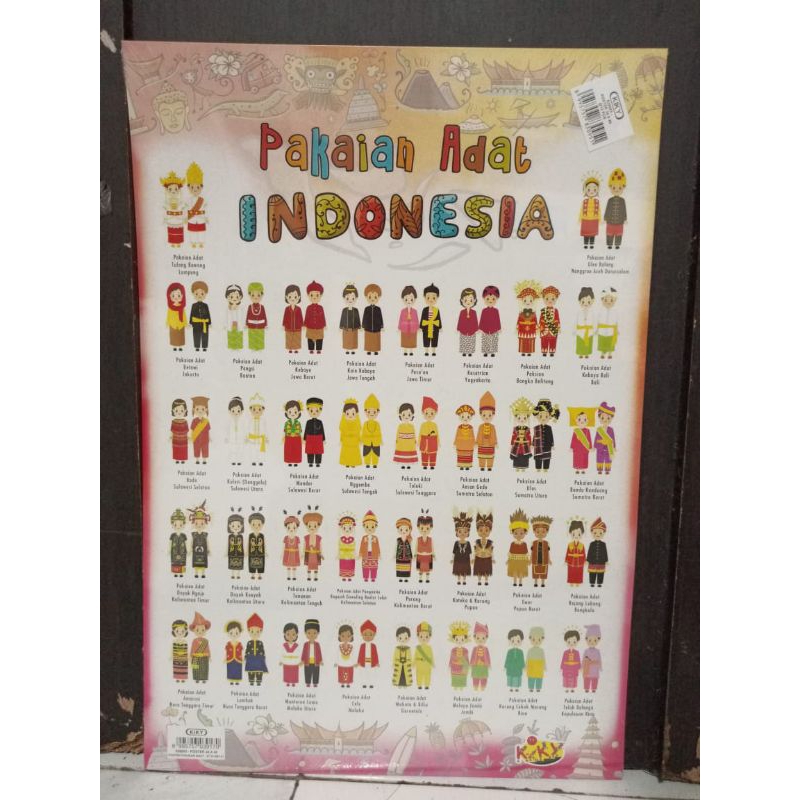 Jual Poster Pakaian Adat Indonesia | Shopee Indonesia
