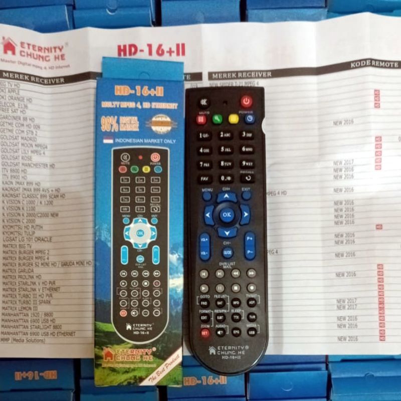 Jual Remot Remote Receiver Parabola Multi HD Master HD Generasi II Remote Pintar | Shopee Indonesia