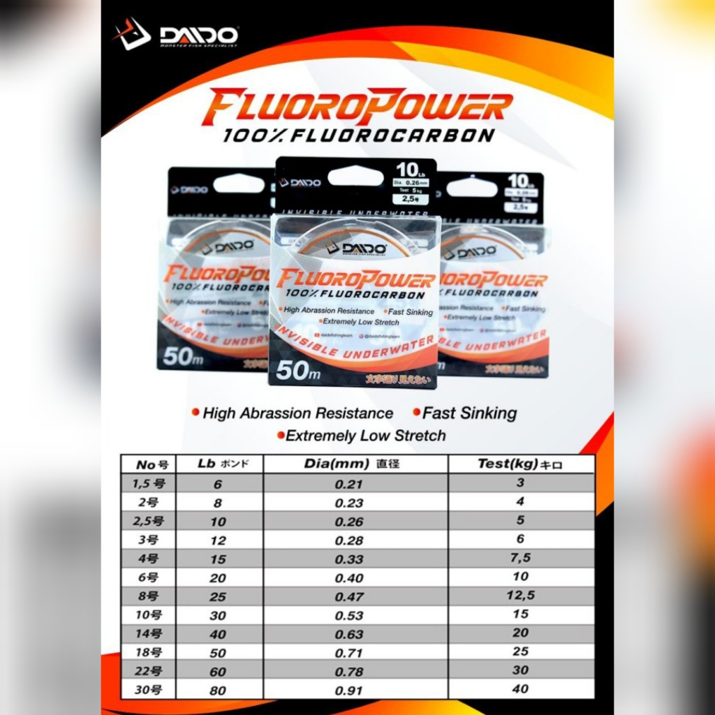 Jual SENAR DAIDO FLUORO POWER FLUOROCARBON 50M | Shopee Indonesia