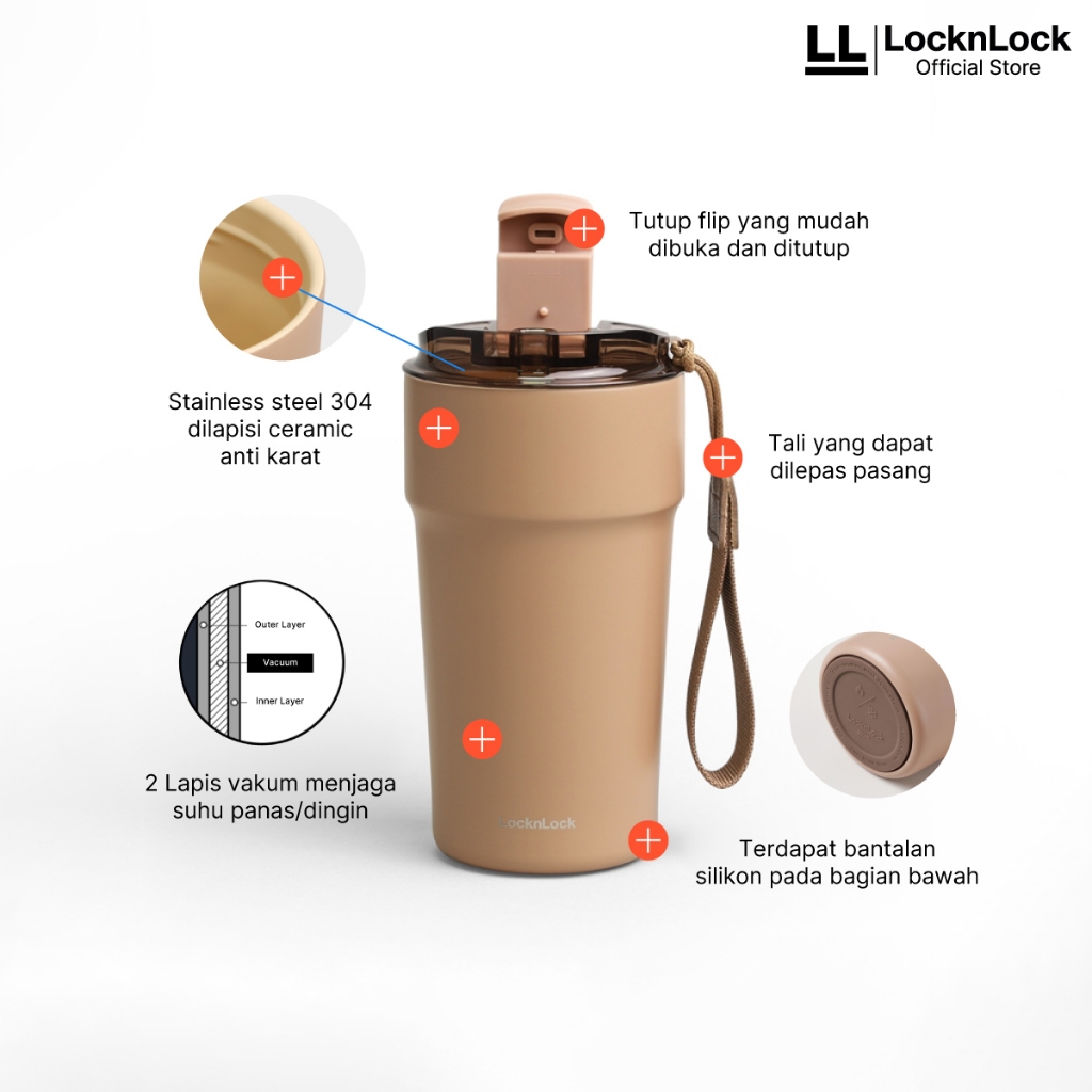 Jual LocknLock Metro Cafe Ceramic Coating Tumbler 500ml - LHC4357 ...