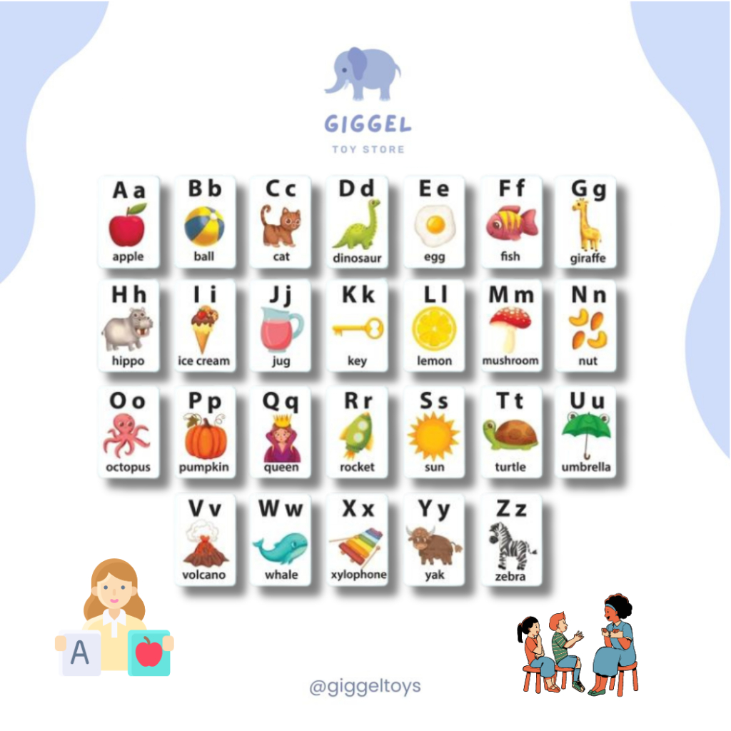 Jual [ Giggel ] Mainan Edukasi Anak Kartu Pintar / Flash Card Alphabet ...