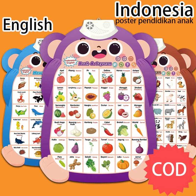 Jual POSTER SUARA DINDING BELAJAR 2 BAHASA INDONESIA DAN INGGRIS ...