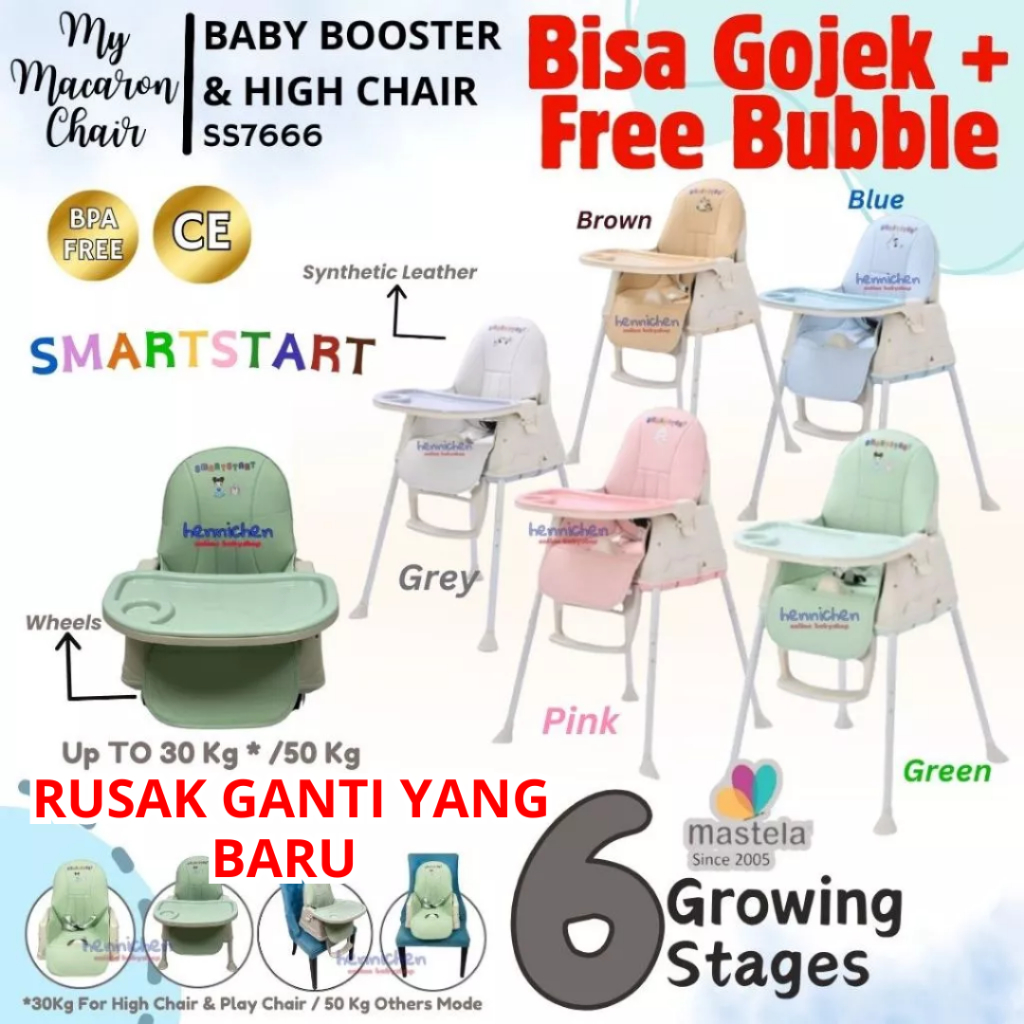 Jual MASTELA My Macaron Chair (Baby Booster Seat & High Chair) 6in1 ...