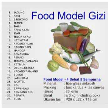Jual Food Model - Peraga/ Replika Makanan Gizi Seimbang 26 Item ...