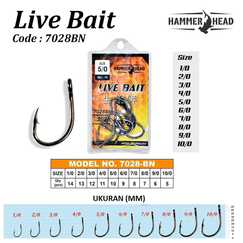 Jual MATA KAIL PANCING HAMMERHEAD LIVE BAIT 7028BN KAIL TUNA HAMMER ...