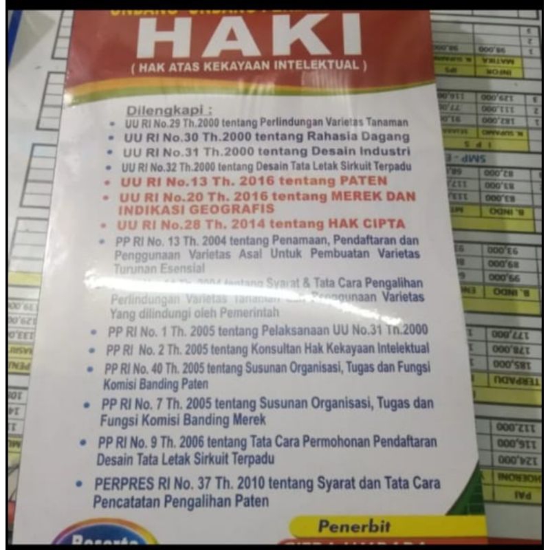 Jual buku undang undang perlindungan haki hak atas kekayaan intelektual | Shopee Indonesia