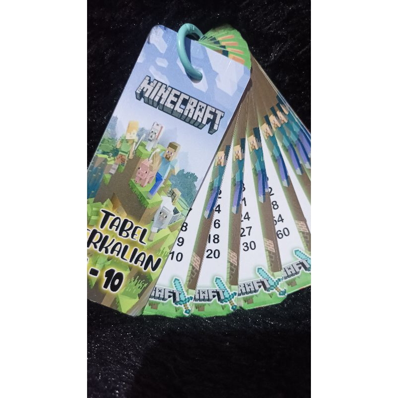 Jual Flashcard / Tabel Perkalian Kekinian Desain Karakter | Shopee ...