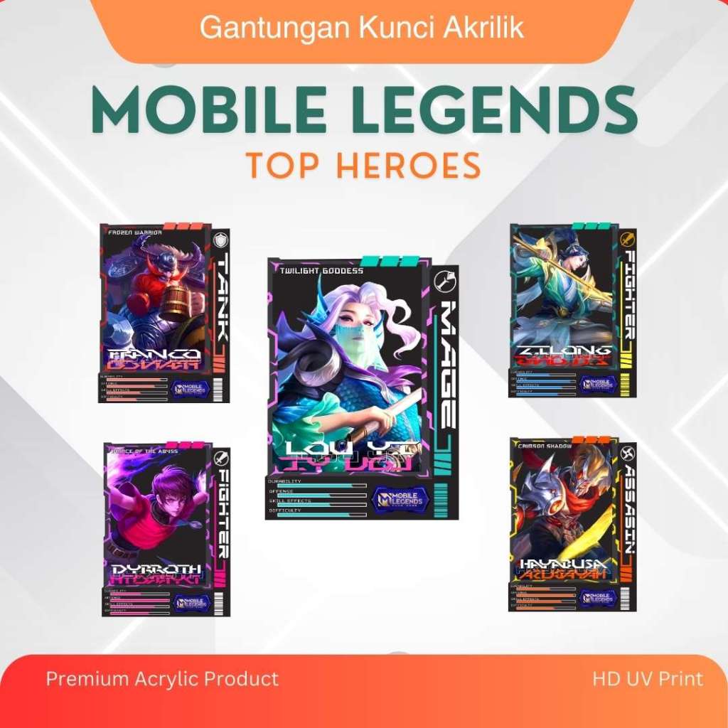 Jual GANTUNGAN KUNCI MLBB TOP HEROES CARD | GANCI MOBILE LEGENDS ...